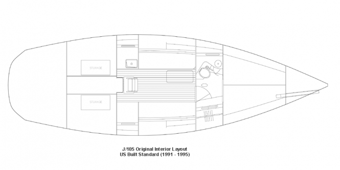 J/105 Technical Specifications